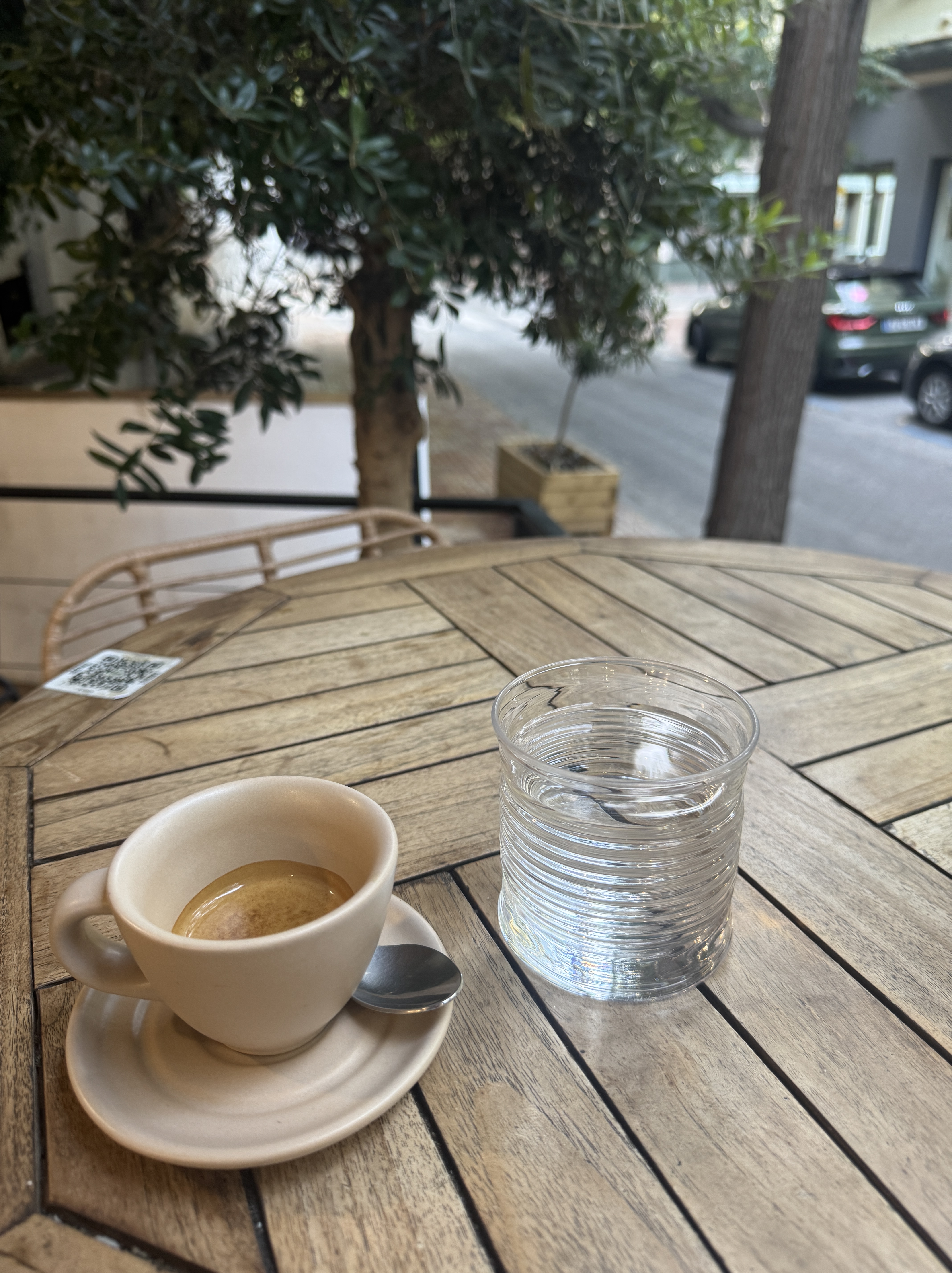 Day – 4 I Am In The Groove and Espresso! – Dan Hellman's Blog